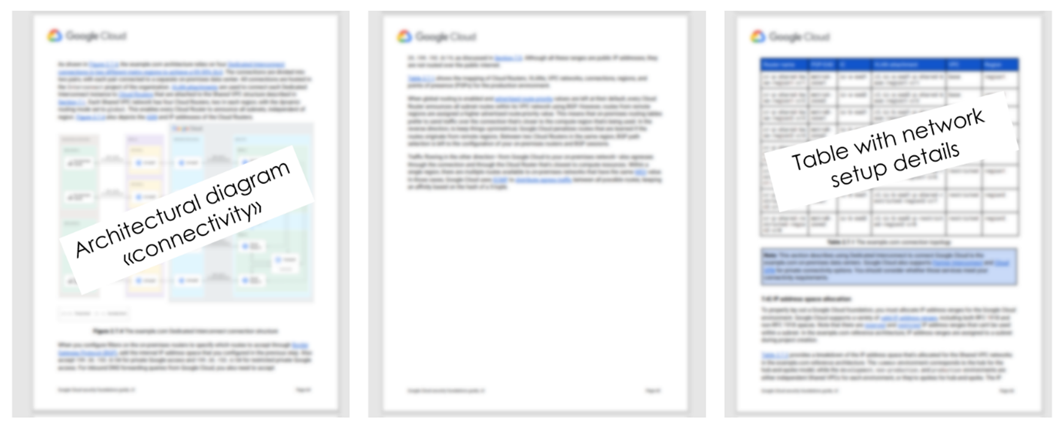 Cloud Vendors' Security Guidelines: Worth Your Time?