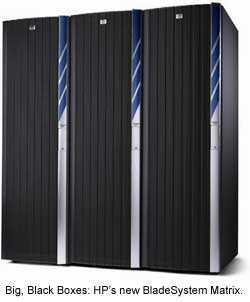 What is the Matrix? HP's Response to Cisco