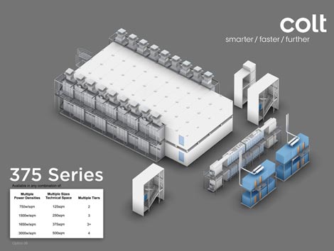Colt Sells Modular Data Center To Phoenix IT