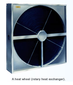 Heat Wheel Could Cut Data Center Cooling Bills