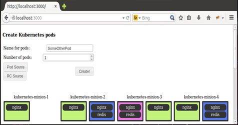 Microsoft Azure Cloud Integrates Kubernetes And Docker