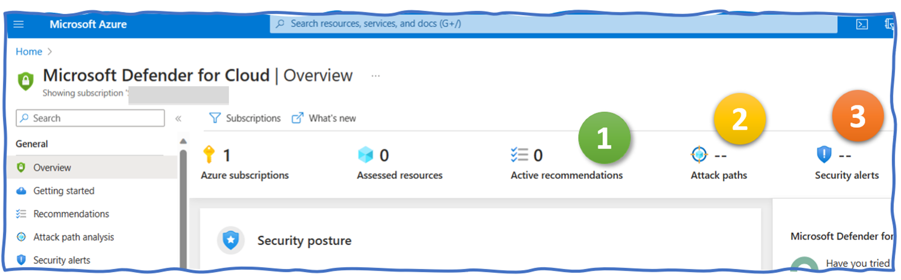 Container Security in the Cloud: Understanding Concepts, Requirements