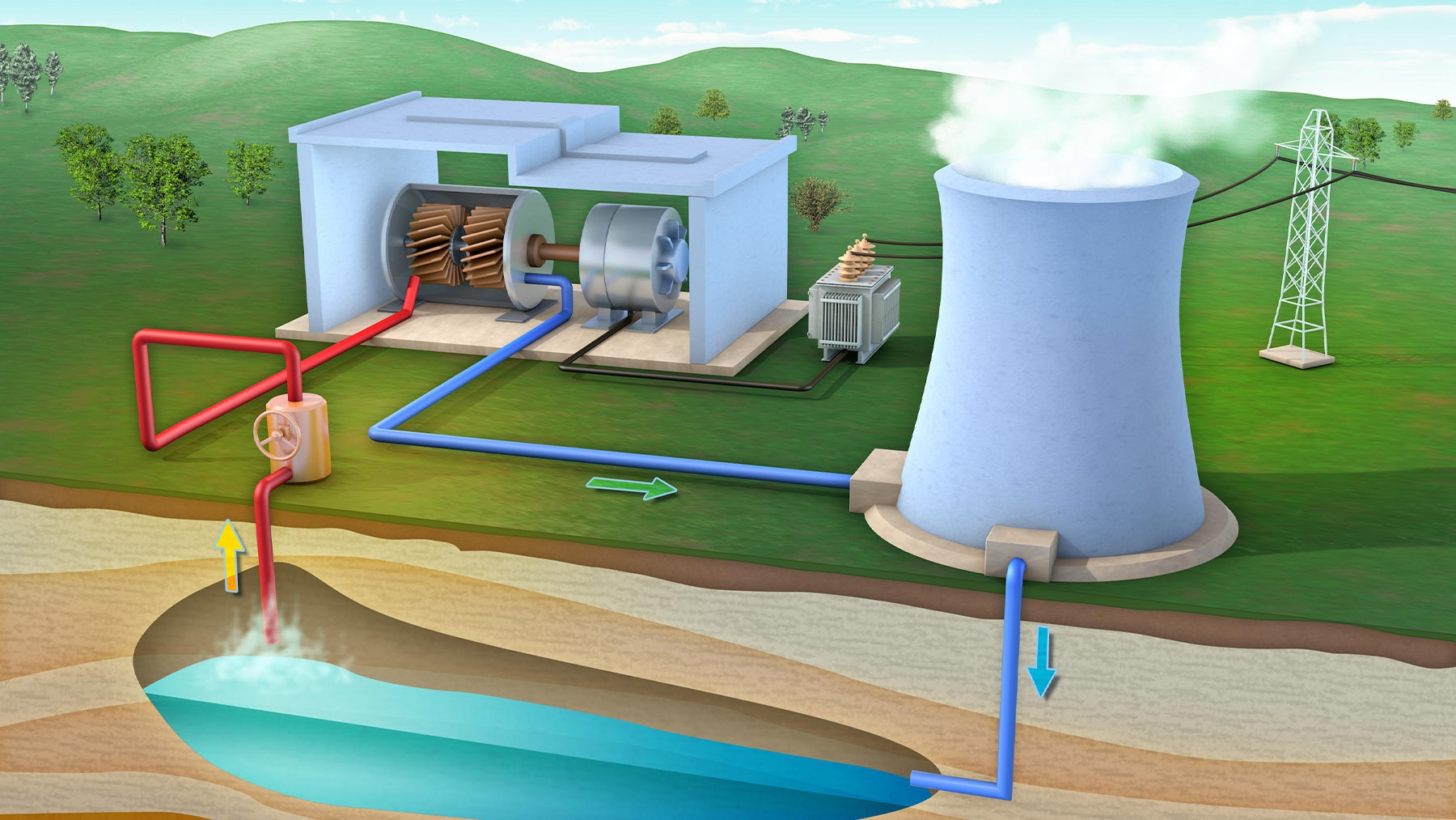 Geothermal Power in Data Centers: Benefits, Drawbacks, and the Road Ahead