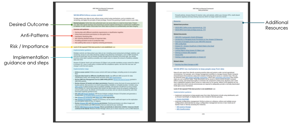 Cloud Vendors' Security Guidelines: Worth Your Time?