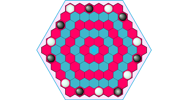 20 Fun Grid Facts (Hex Grids)