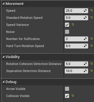 Creating realistic Swarms - Boid Movement