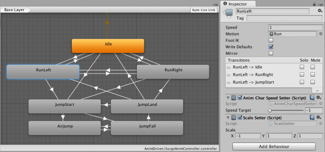 2D Animation Methods in Unity
