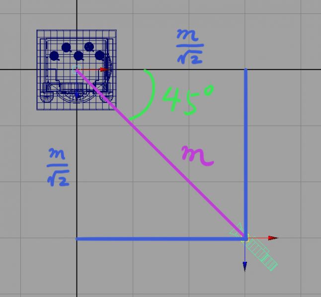 How to position the camera for isometric assets