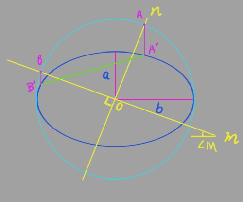 How to design isometric buildings