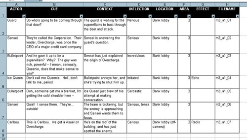 Organizing And Formatting Game Dialogue