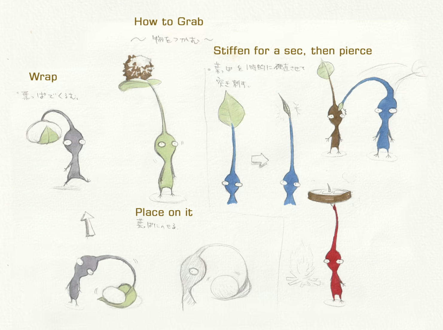Pikmin was initially about using AI chips to direct blob-like critters
