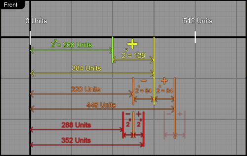 Creating Modular Game Art For Fast Level Design