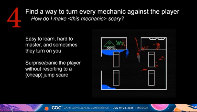 Eight tools for creating chilling horror from the maker of FAITH