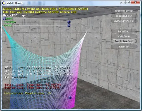 Designing Fast Cross Platform Simd Vector Libraries