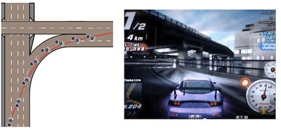 A Rational Approach To Racing Game Track Design