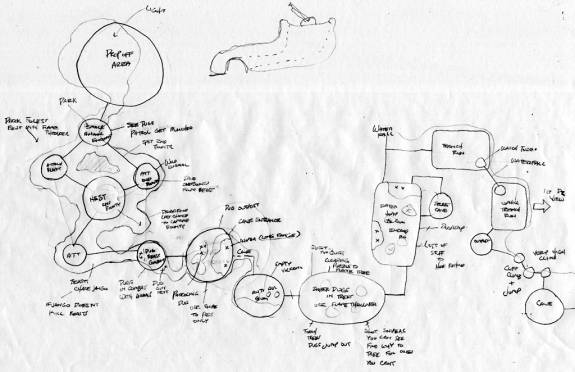 An Architect's Perspective On Level Design Pre-Production