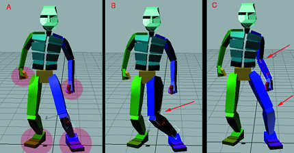 Animating the Run Cycle