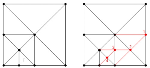 A Real-Time Procedural Universe, Part Two: Rendering Planetary Bodies