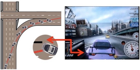 A Rational Approach To Racing Game Track Design