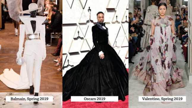 Fashion in Games: Why It Matters