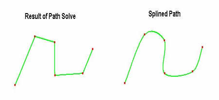 GDC 2002: Polygon Soup for the Programmer's Soul: 3D Pathfinding