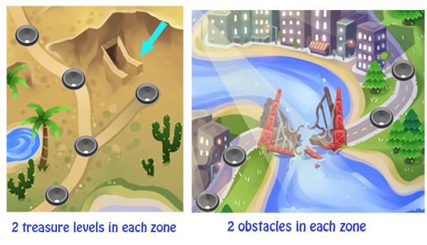 All the Saga Map Specifications You Should Know