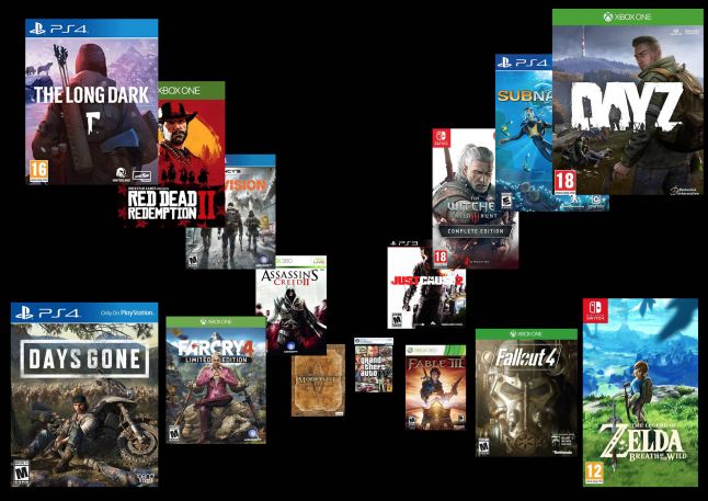 Open world Level Design: The Full Vision (part I/5)