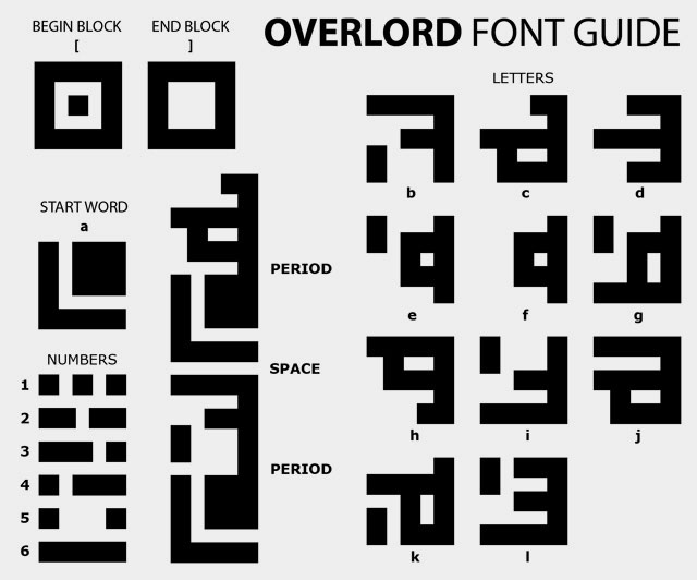Creating the alien writing in Infinifactory