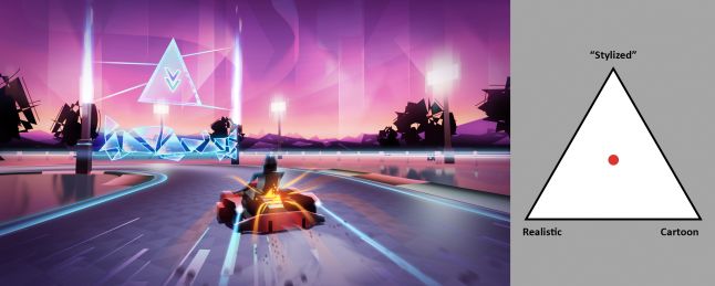 An approach to understanding art styles