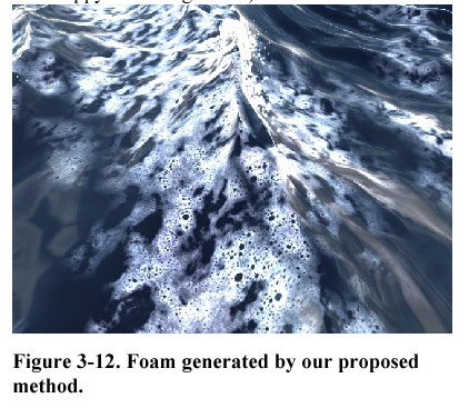 Deep Water Animation and Rendering