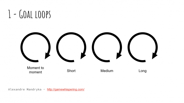 5 Practical game design tools to help design your game 2