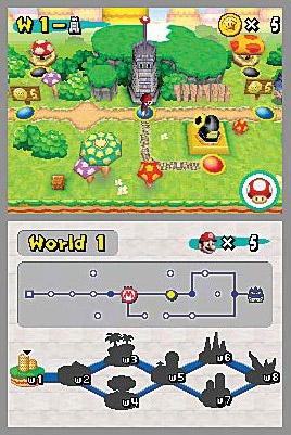 Saving the Day: Save Systems in Games