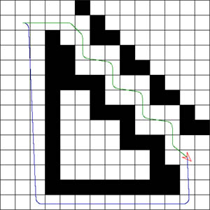 Toward More Realistic Pathfinding