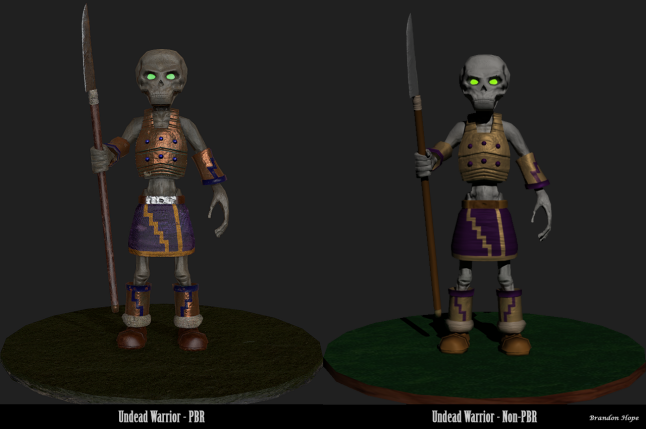 Physically Based Rendering and Stylization