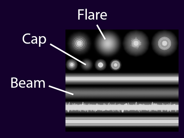 A high performance lighting system for 2D games