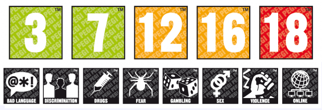How to get an age rating for your game in Japan (and other countries)