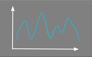 The flow applied to game design