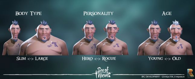 How Rare designed Sea of Thieves ' infinite pirate generator