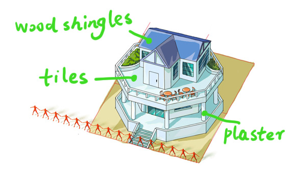 How to design isometric buildings