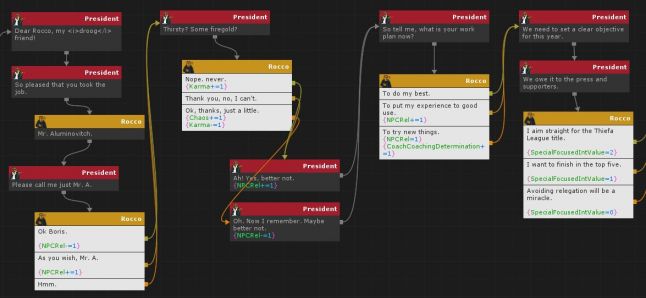 Videogame Dialogues: Writing Tools And Design Ideas