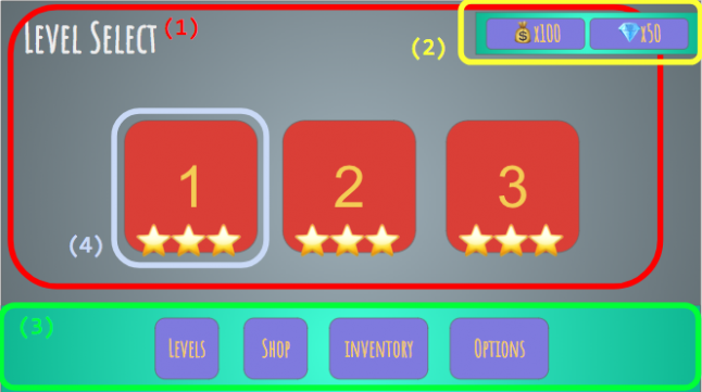 A UI System Architecture and Workflow for Unity