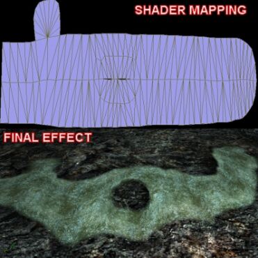 UV Mapping Tips And Tricks