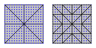Binary Triangle Trees for Terrain Tile Index Buffer Generation