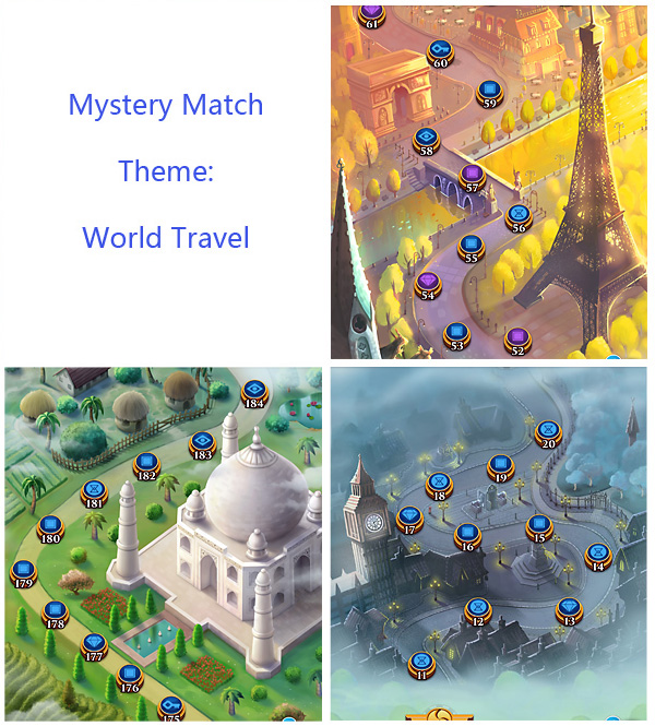 Characteristics of a few mobile game maps -Part I