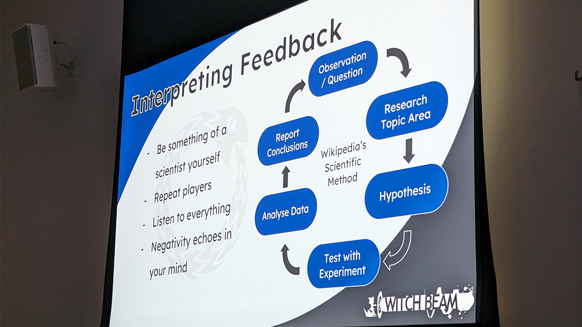 How to effectively interpret feedback from public demo events