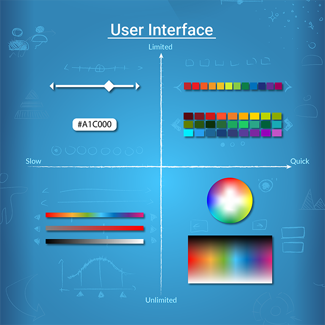 Easy Game UI Design: Color Customization