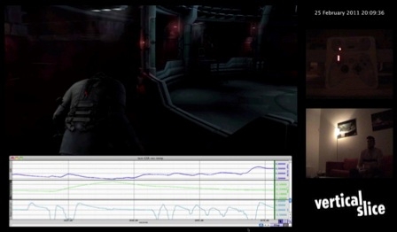 Scary Game Findings: A Study Of Horror Games And Their Players