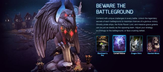 MOBA introduction and analysis