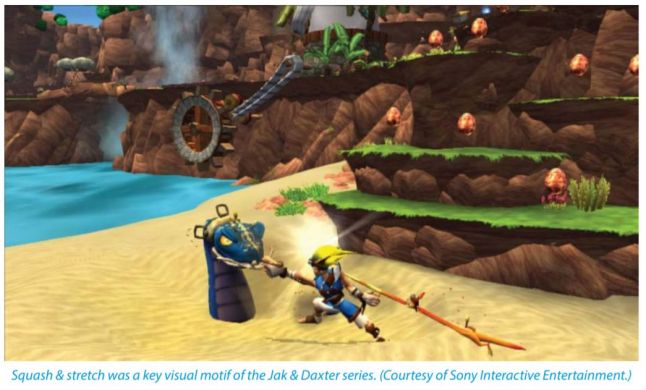 The 12 principles of animation in video games