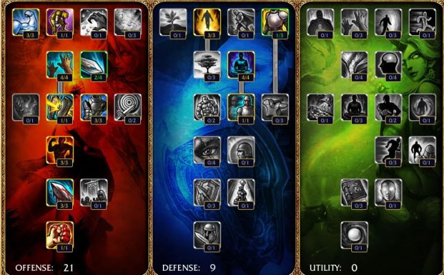 MOBA introduction and analysis